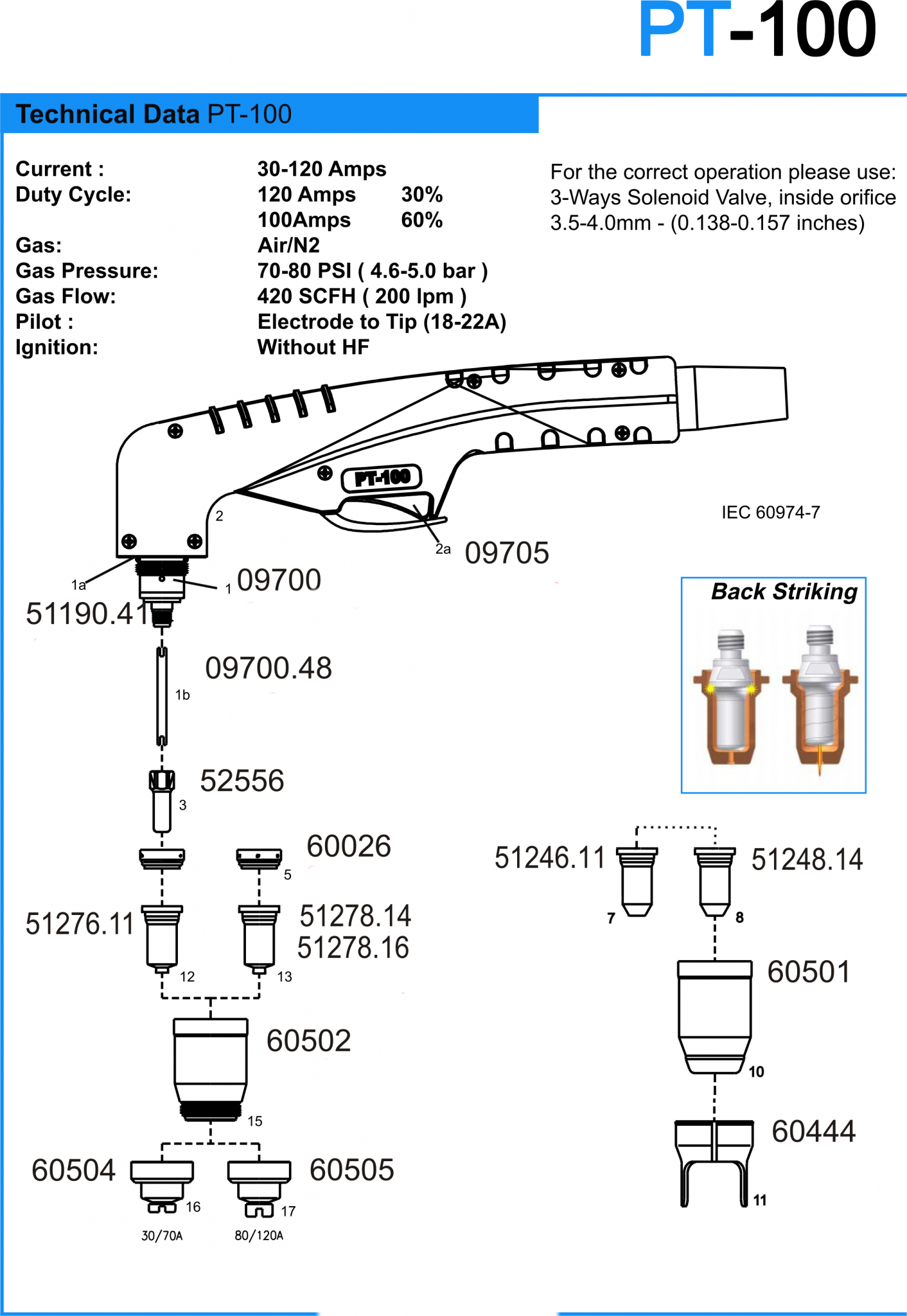 PT100/PTM100 Maximal